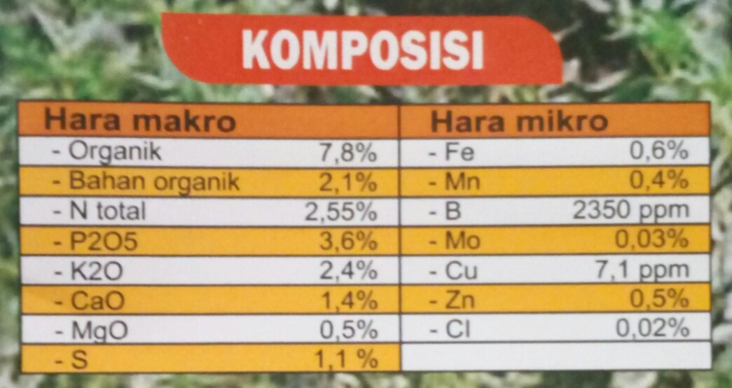 Pupuk Bio As Organik Cair Hayati ~ Agrow Biotani