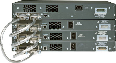 Cisco Telepresence: Stackwise/Stackwise Plus | Device Availability ...