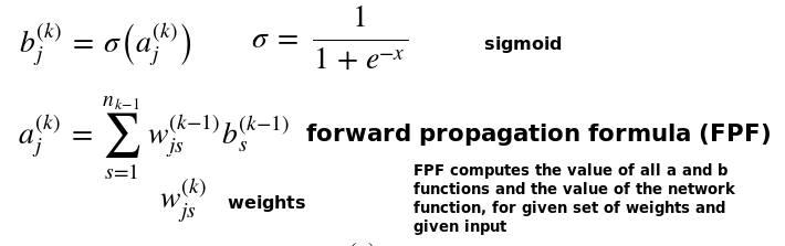 Mathematics of Multi-Layer Perceptron