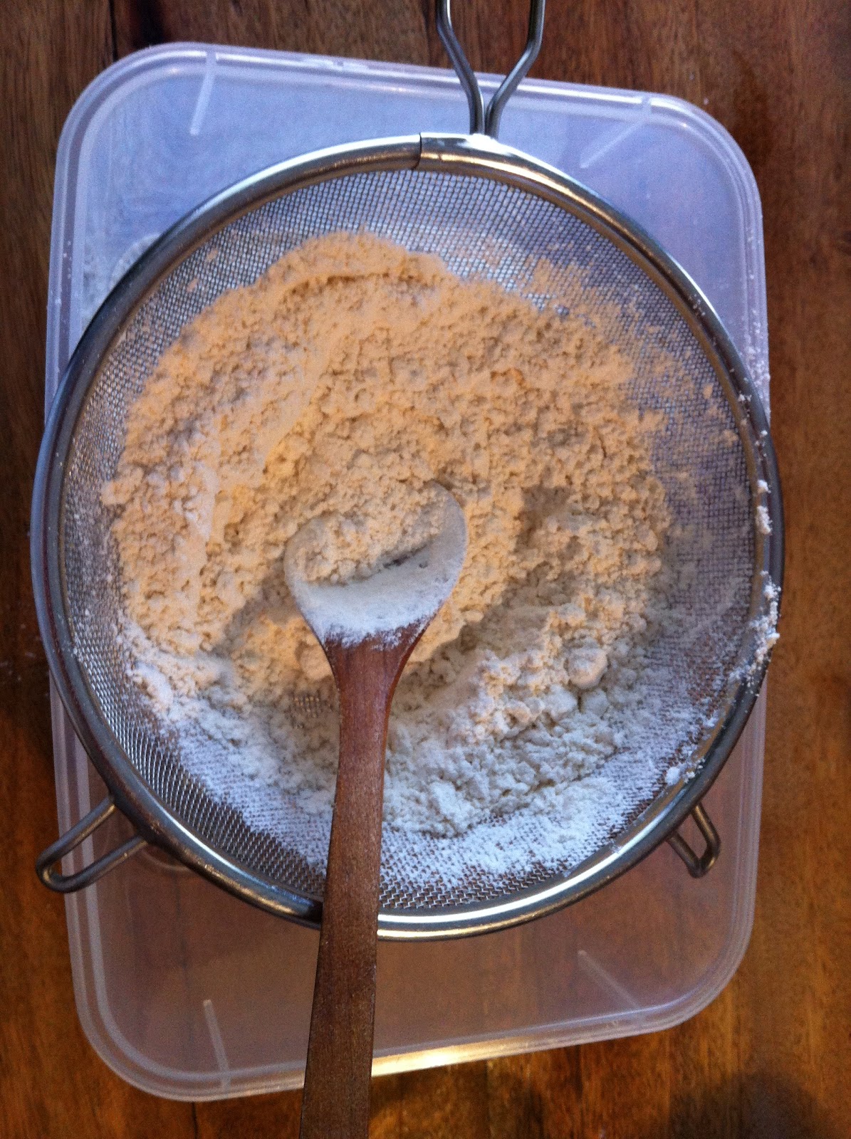 Alu curiosidades: Blueberry muffins