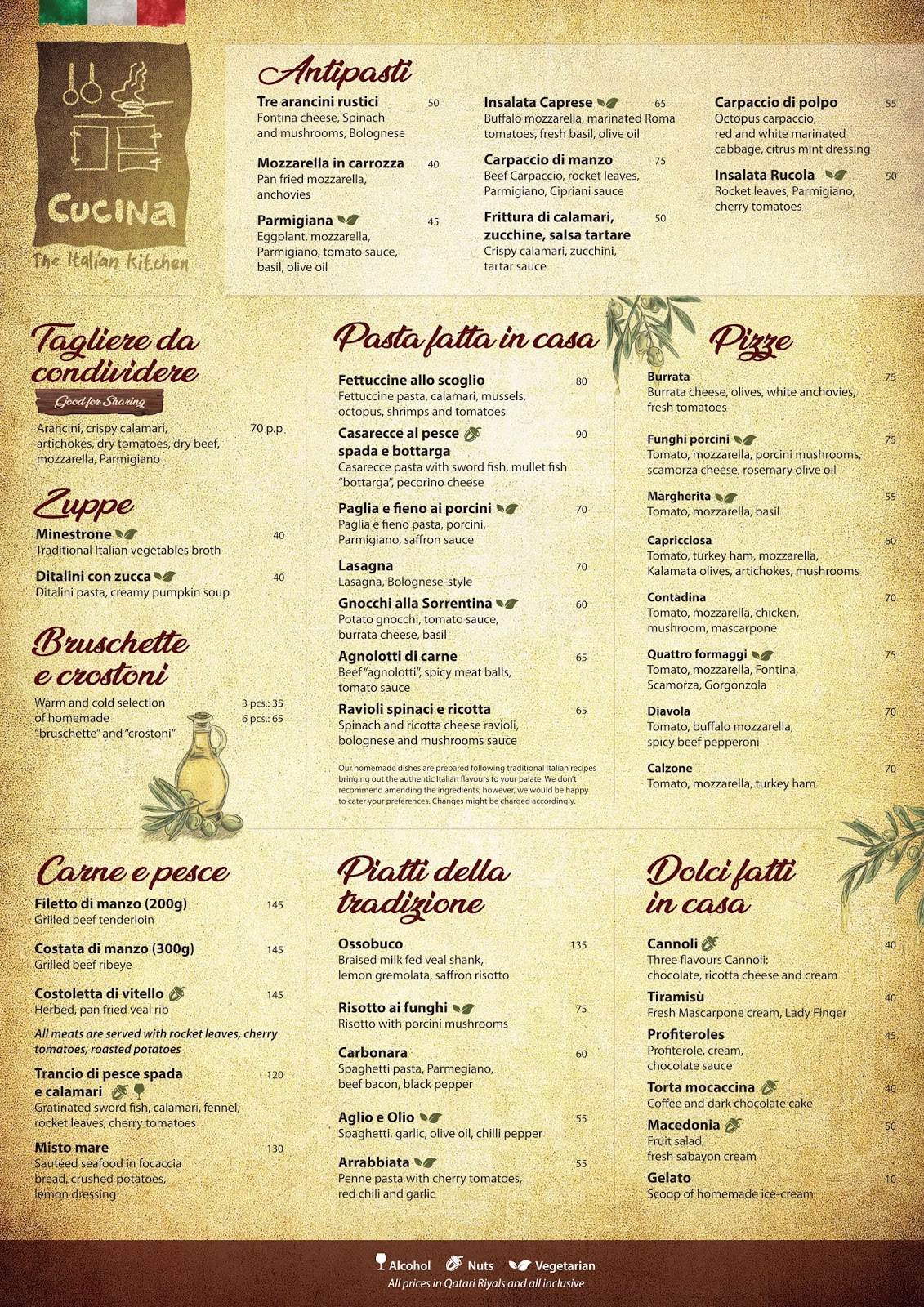 Jeanne in Doha: Dining Reviews with JeanneinDoha | Sampling Cucina's ...