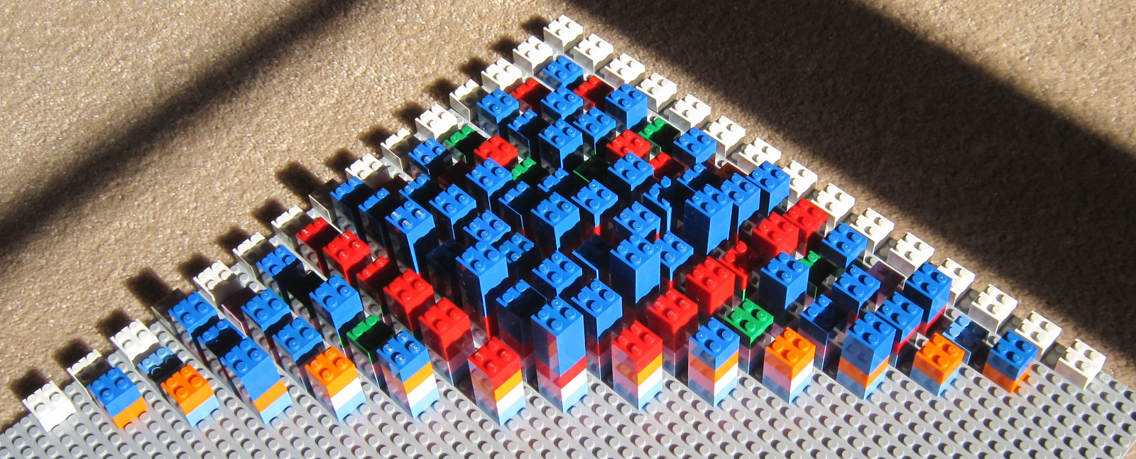 Lego Maths