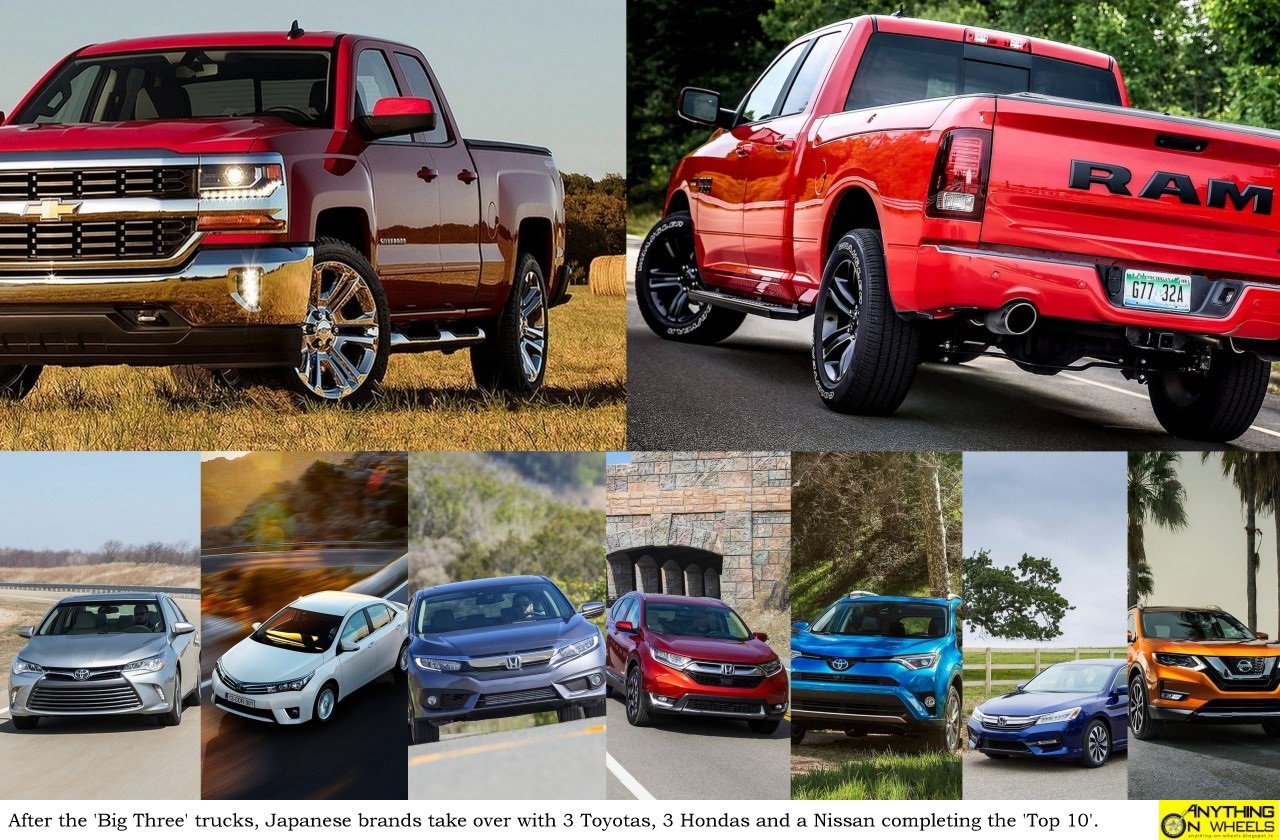 ANYTHING ON WHEELS: Top Selling Cars in 2016 - USA