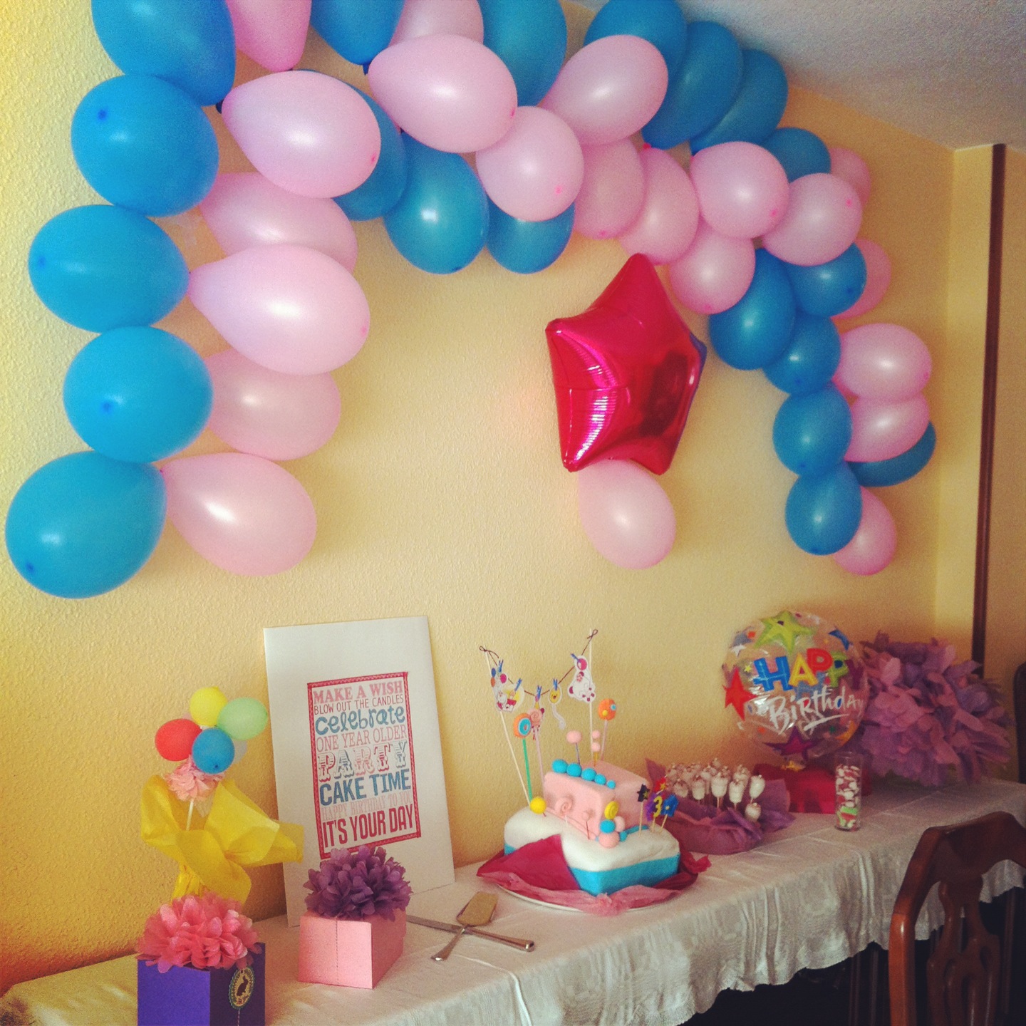 Ideate and Celebrate: Fiesta sorpresa