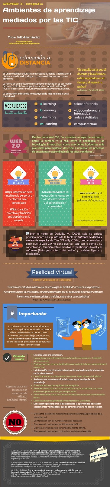 Actividad 3. Foro de trabajo