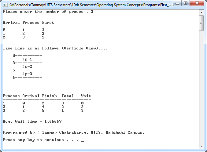 Explain and Solve : First Come First Served (FCFS) CPU Scheduling ...