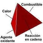Quimica.: Agente oxidante y agente reductor.