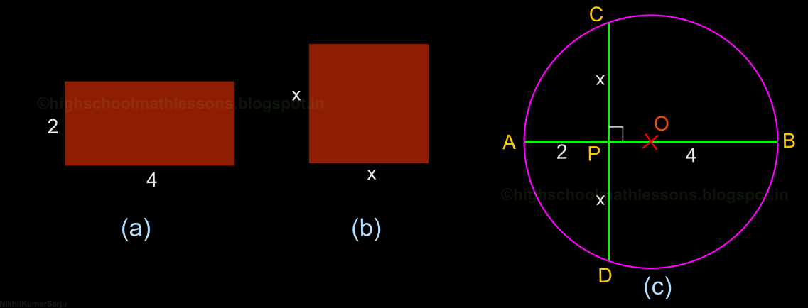 High school Mathematics Lessons: Chapter 27.11 - Rectangle into Square ...