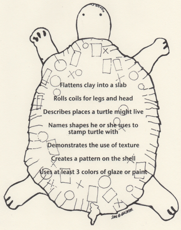 ceramic lesson plans: turtle | Art Education Daily