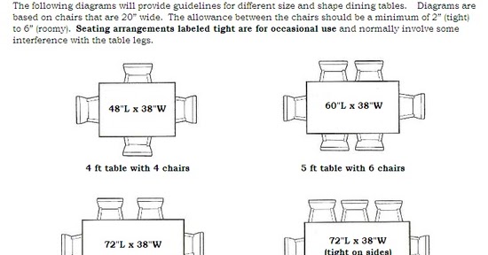 The Awesometastic Bridal Blog: How Many People fit at a Table