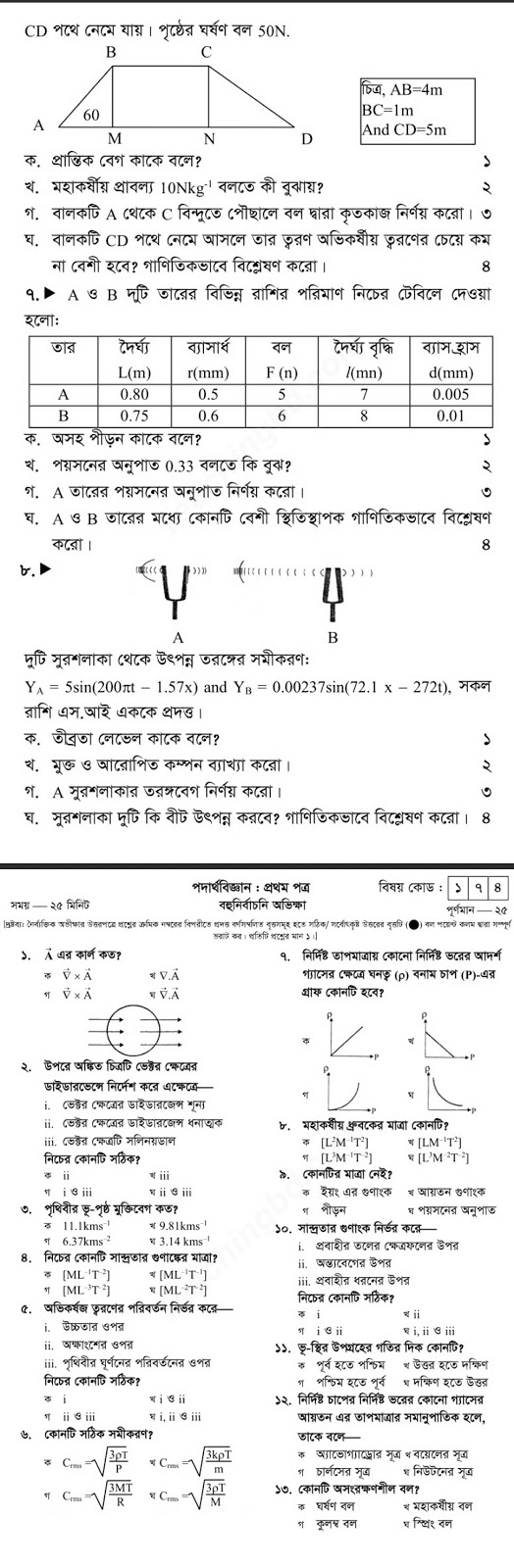 HSC Physics 1st Paper Latest Model Question - 02