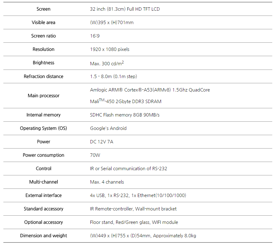 Digital Acuity System, LCD Eye Chart: The latest LCD Digital visual ...