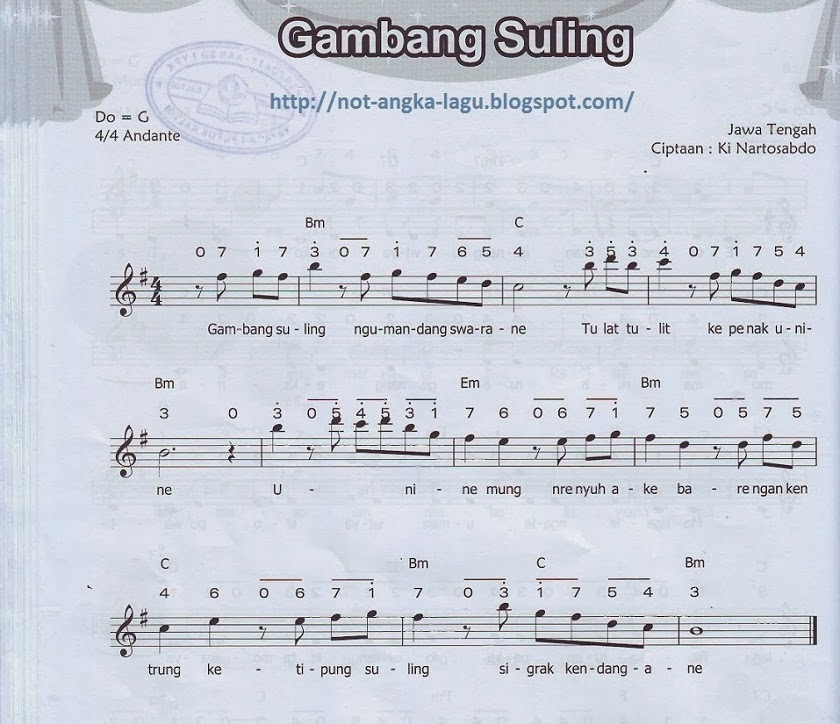 Not Angka Lagu Gambang Suling - Kumpulan Not Angka Lagu