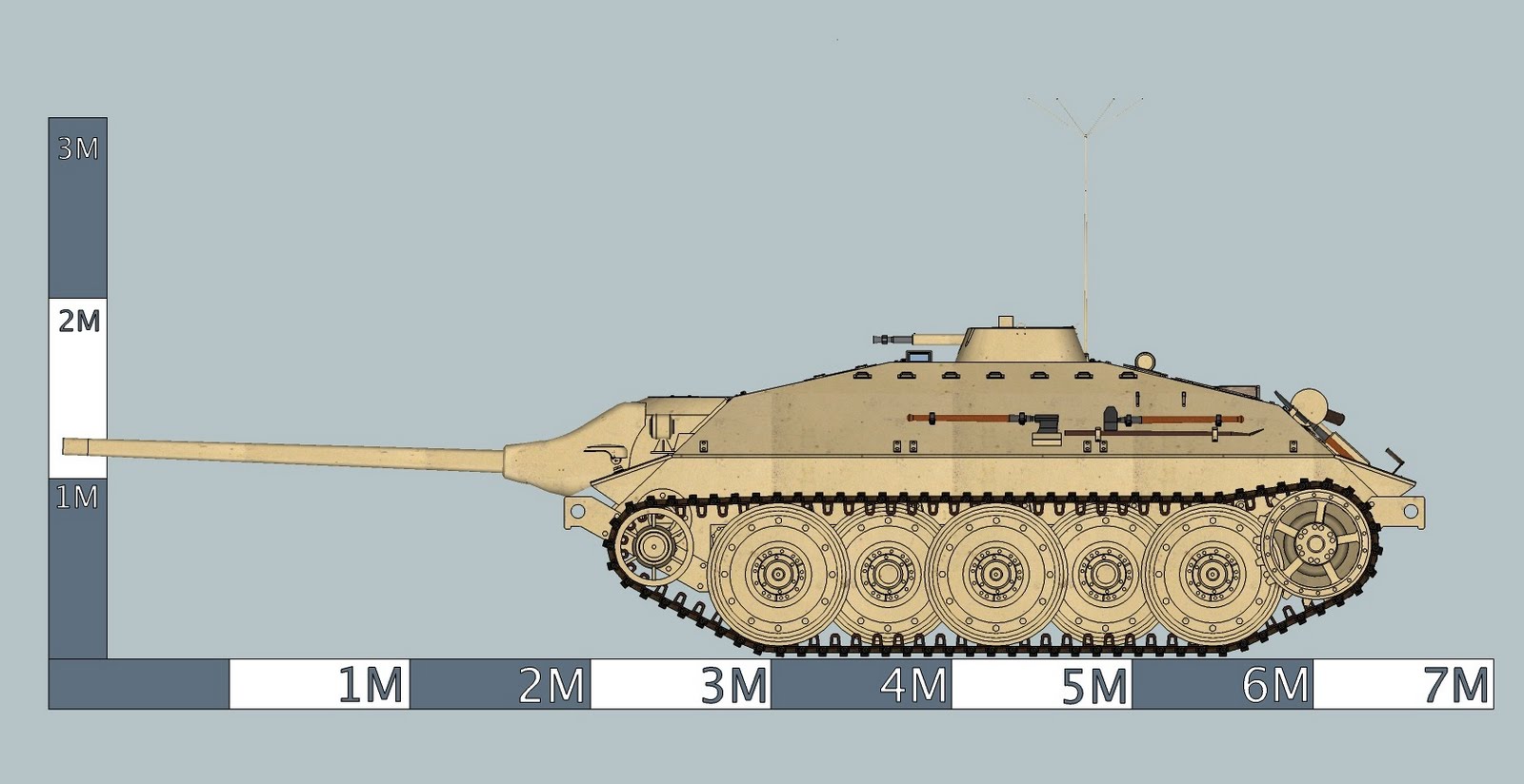 SketchUP Power 草圖力量: Entwicklung series TANK E25 (E系列末日計劃戰車 E25)