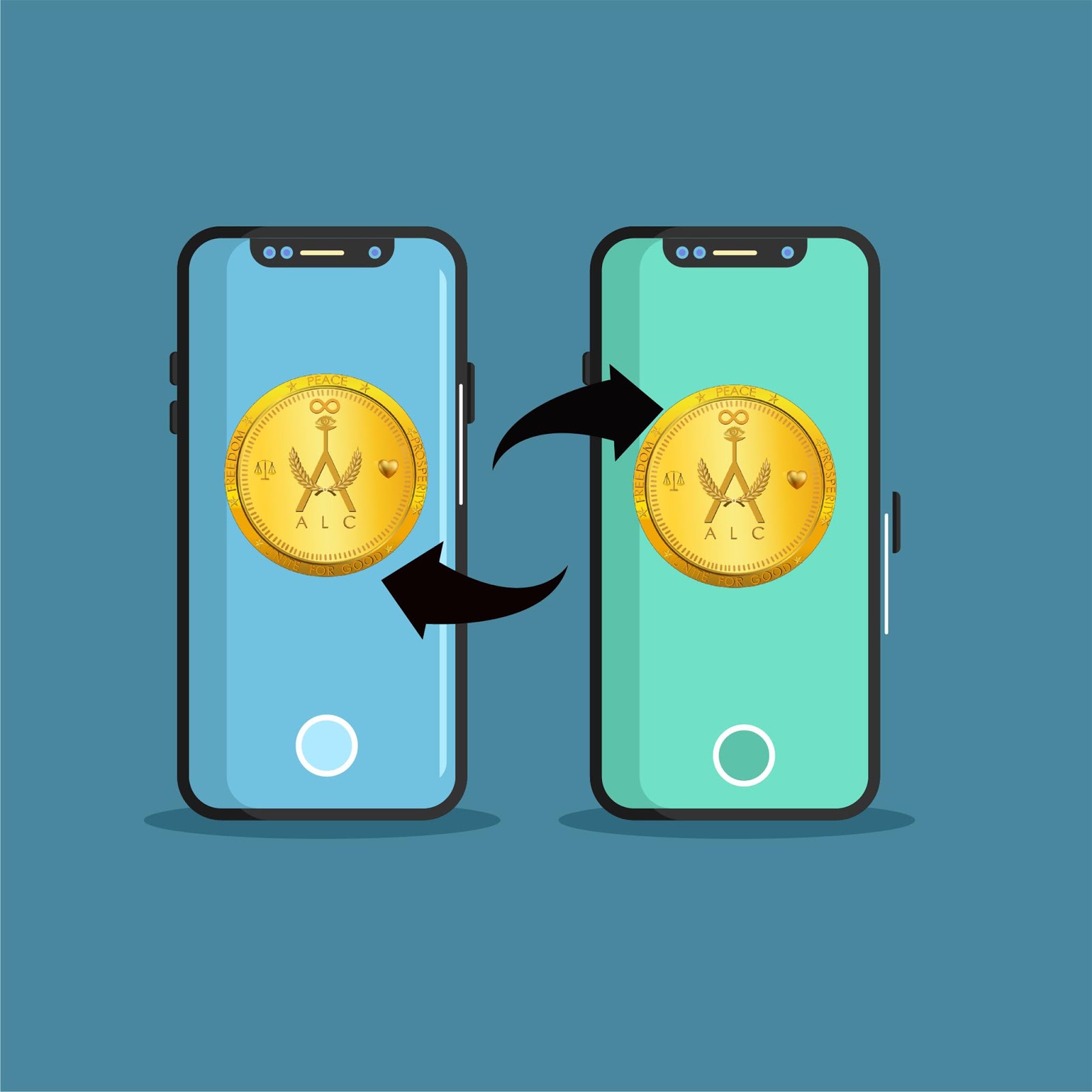 ALC: Helping To Increase Your Business Through ALC: What is the ...