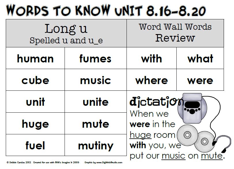 Sailing Through 1st Grade: Unit 8 Open Court Imagine It! Support Materials