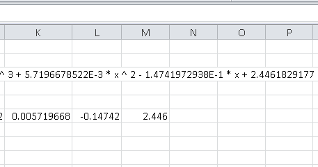 Guofu Chen's Showcase: Polynomial curve fit PolyFit and PolyFits in Excel