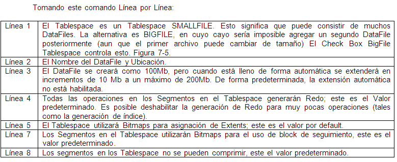 Oracle Certificación Blog 1Z-052: 7.2. CREAR Y ADMINISTRAR TABLESPACES