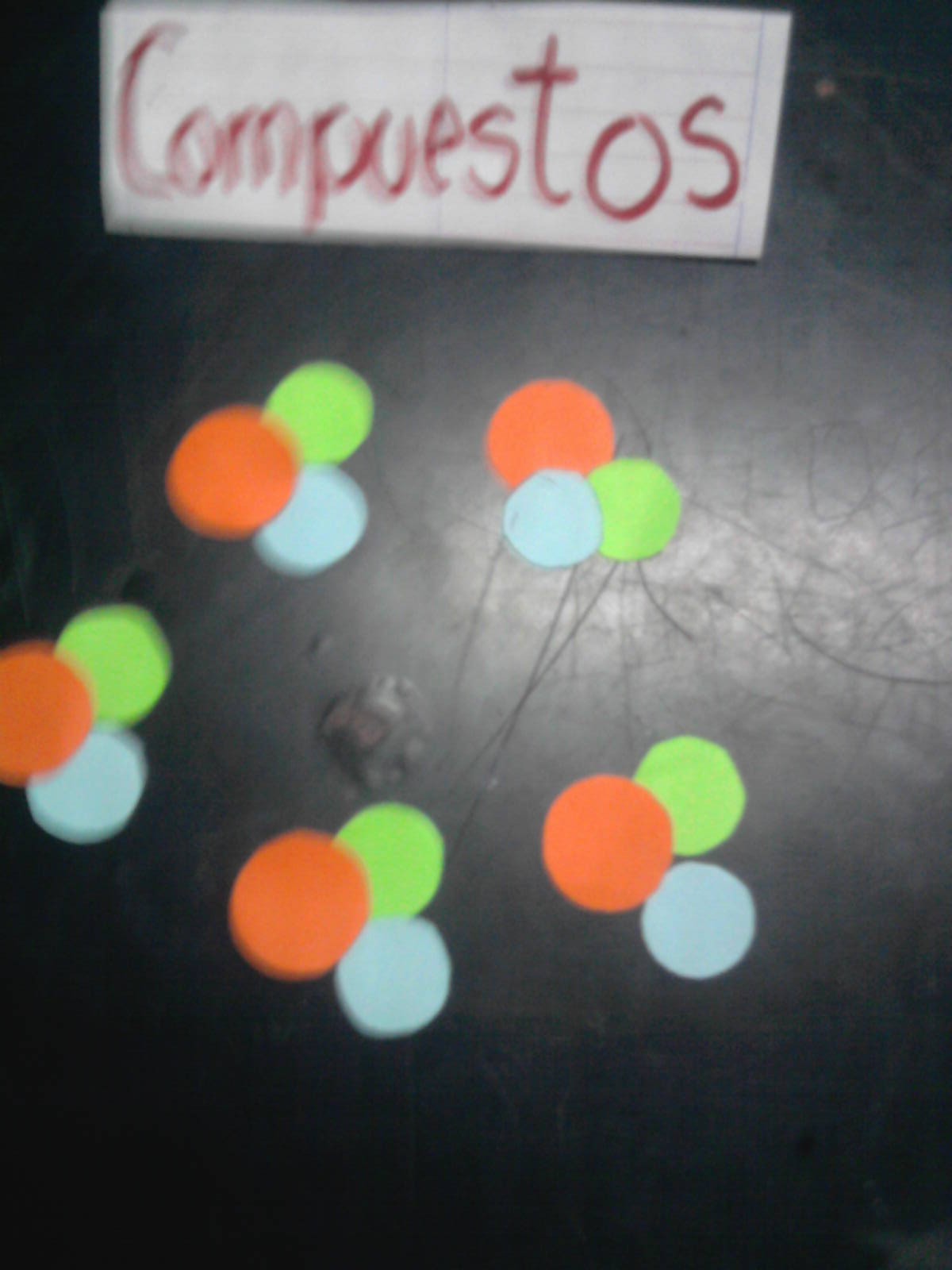 pamela rivas - QUIMICA: MODELOS DE ELEMENTOS,COMPUESTOS Y MEZCLAS (FOTOS )