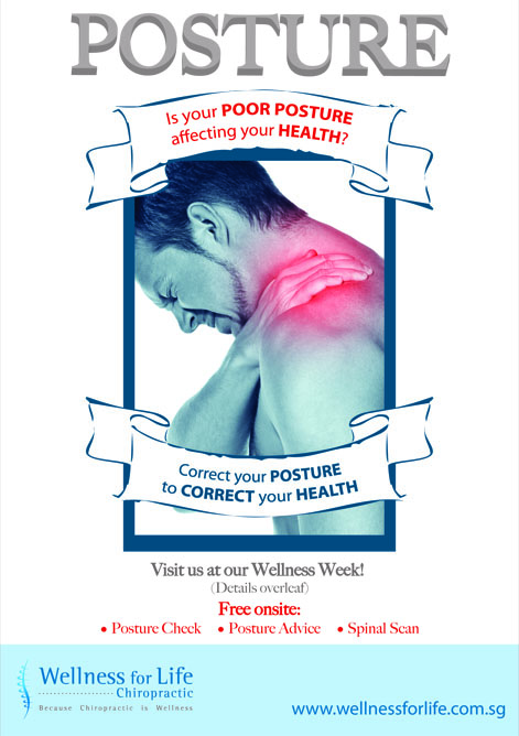 Wellness for Life Chiropractic | Posture Check!