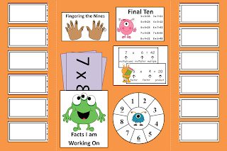Whimsy Resources: Monster Multiplication Management