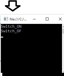Rohit Programming zone: Polymorphism