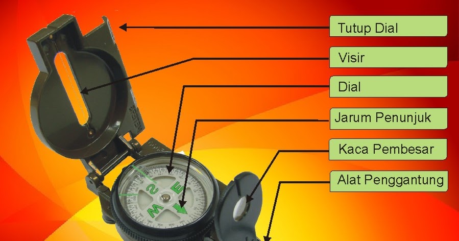PRAMUKA SMK NEGERI 1 KOTA SERANG: CARA MENENTUKAN AZIMUTH & BACK AZIMUTH