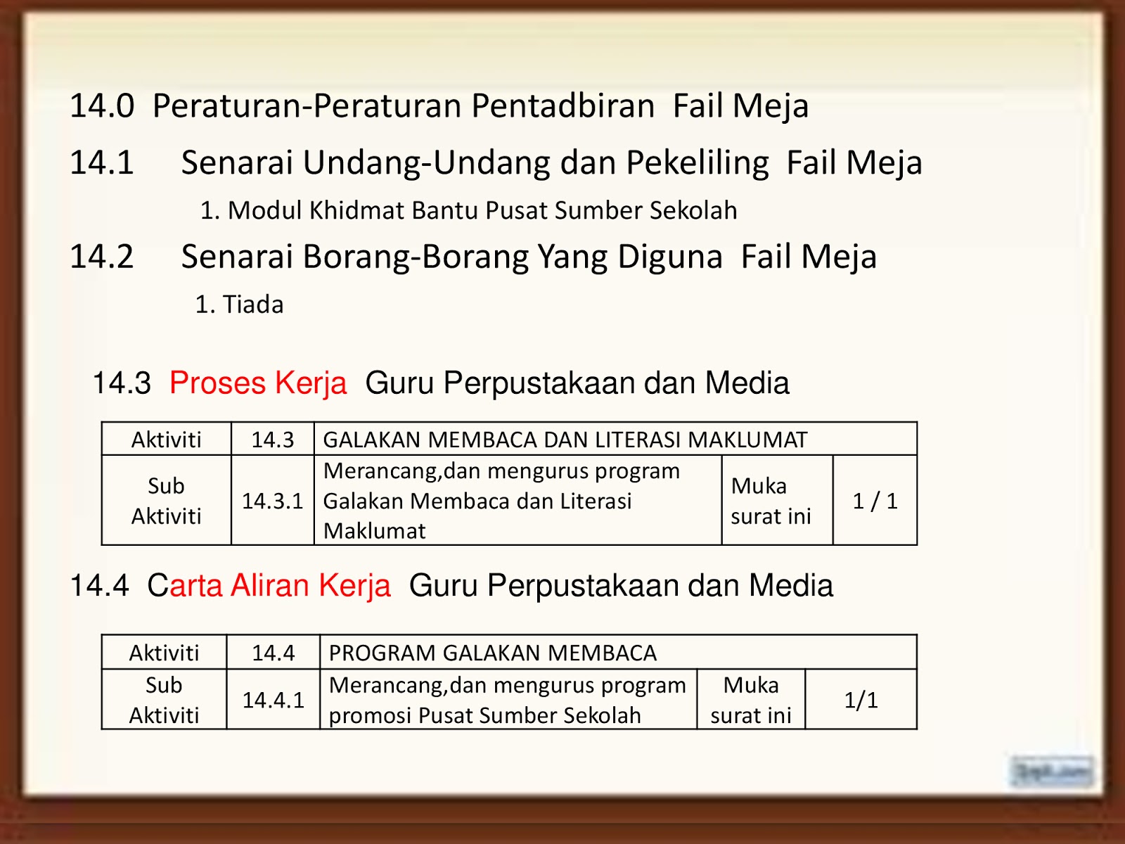 Pusat Sumber STARS: FAIL MEJA GPM