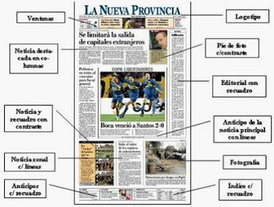 Prensa escrita