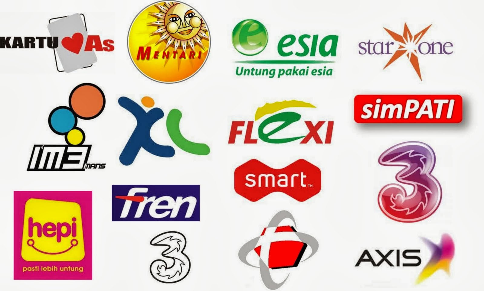 Cara Cek No Hp Sendiri Jika Lupa