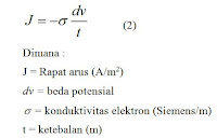 Hubungan Antara Hukum Ohm dengan Hukum Darcy untuk Menentukan Parameter ...