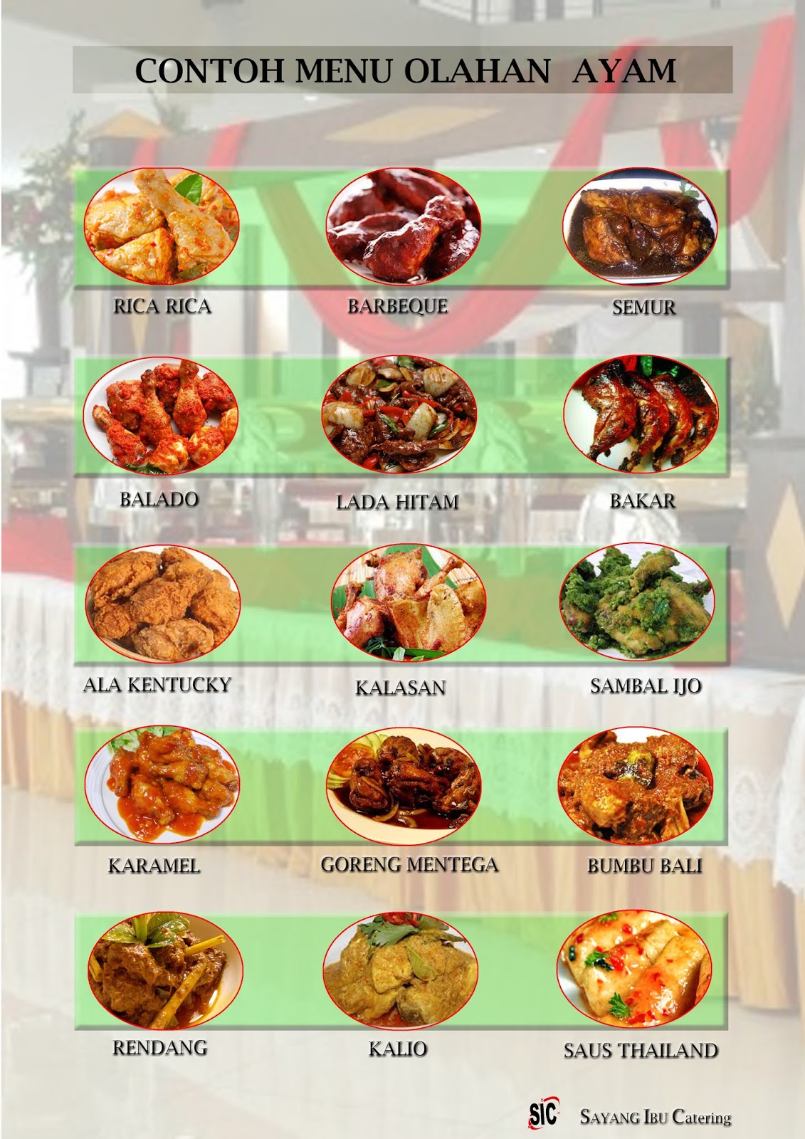 NIKAH MURAH BATAM: CONTOH MENU PRASMANAN