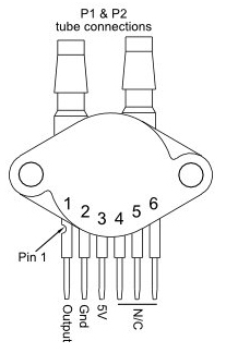 Νέες τεχνολογίες στο εργαστήριο Φυσικών Επιστημών: Μέτρηση πίεσης με ...