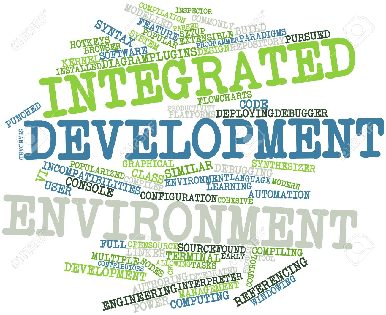 APA ITU INTEGRATED DEVELOPMENT ENVIRONMENT (IDE)