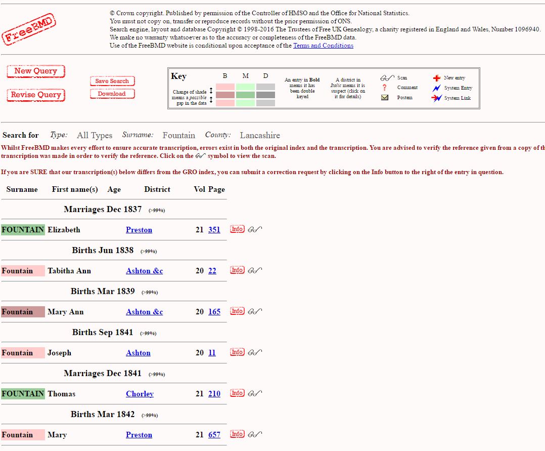 UpFront with NGS: UKBMD and FREEBMD -- great resources for English and ...