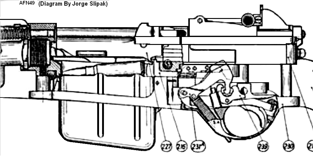 FN 49 INFANTRY RIFLE BLUEPRINTS