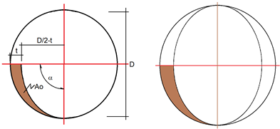 APUNTES DE INGENIERIA MECANICA: ROTOPALAS IV