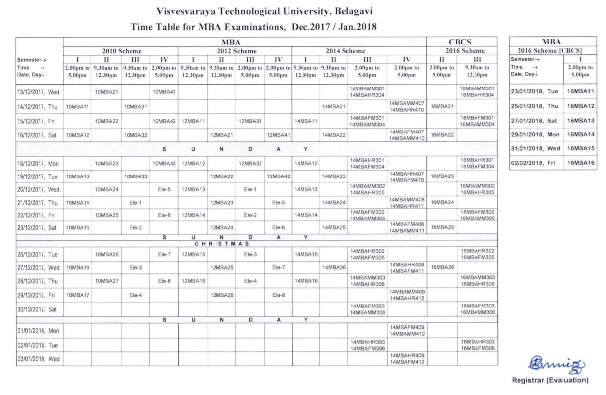 True Gift: VTU Time Table December 2017 January 2018 - VTU Time Table ...