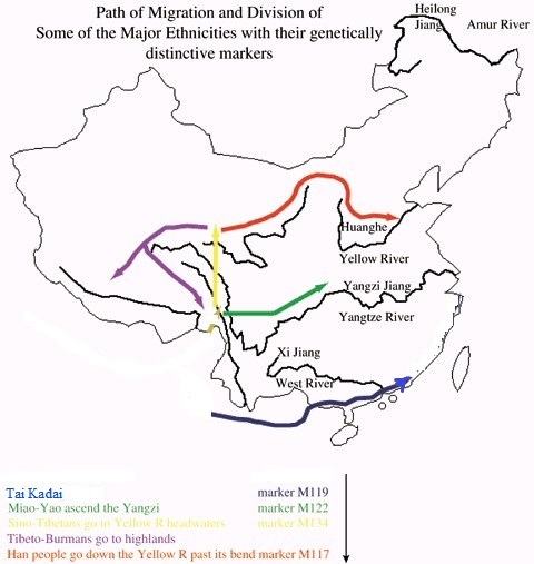 Ethnic origin of Hmong-Mien