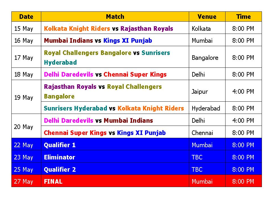 Ipl 2018 Schedule Time Table | Decoration Examples