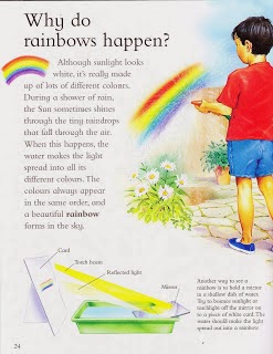 GROLIER PROGRAMME: PRODUK: I WONDER WHY