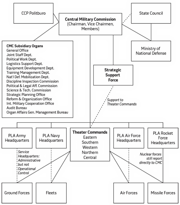 The Redwood Guardian: May 2018