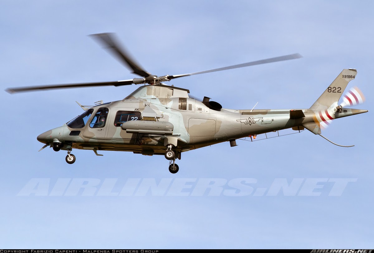 DEFENSE STUDIES: Armament Packages for PHL Navy's AW-109 up for Inspection