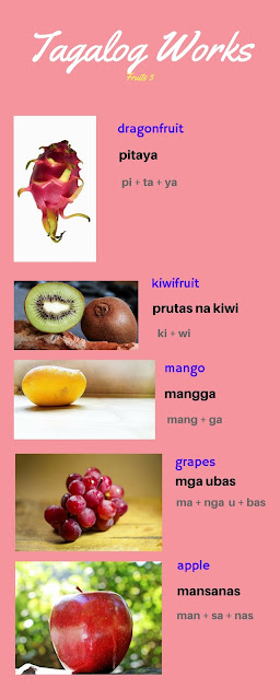 Fruits in Tagalog