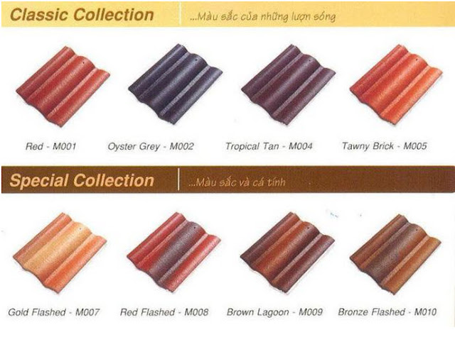 Nhà phân phối ngói màu Thái Lan CPAC Monier: Nhà Phân phối ngói Cpac