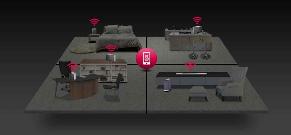 LG Electronics the hub of creative innovations