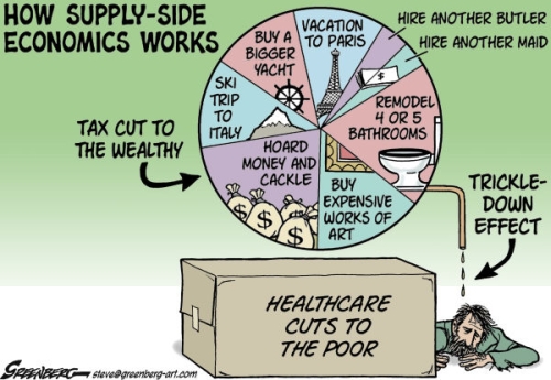 Things That are Ridiculous: The Trickle Down Effect