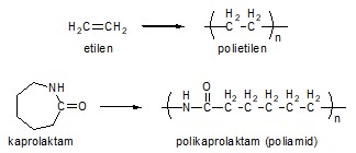 Prof. Dr. Bilsen Beşergil: Ticari Plastikler ve Mühendislik Plastikleri ...
