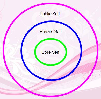 Communication and Culture AS