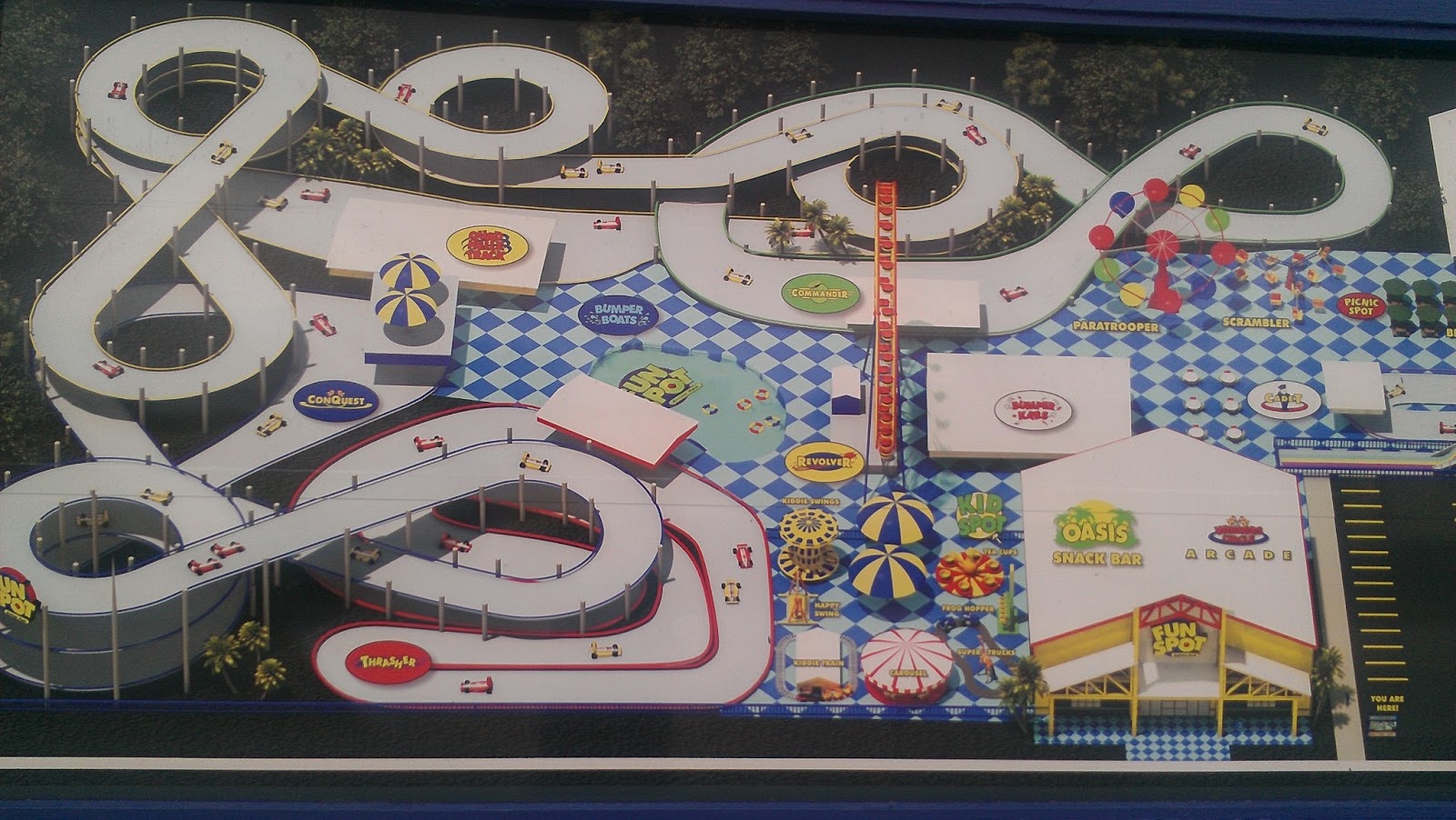 Orlando Area Theme Parks, Attractions, and Eateries: Fun Spot Action Park